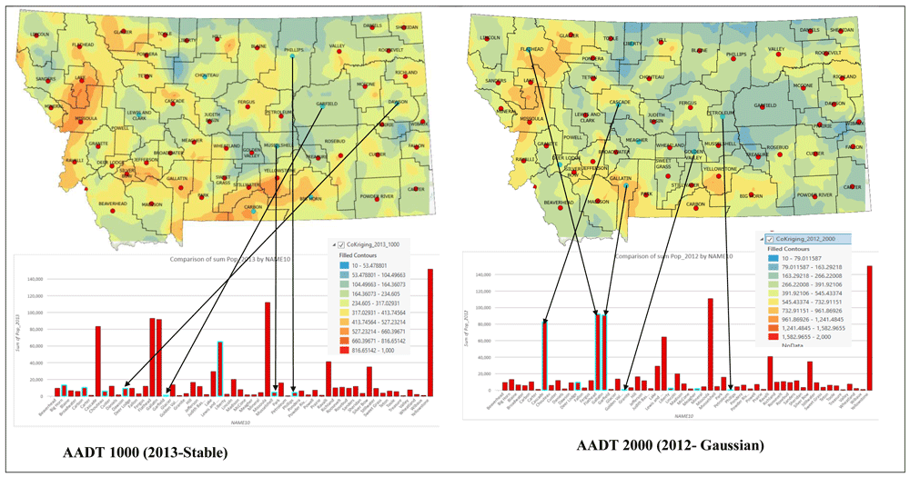 Estimating annual average daily traffic... | Emerald Open Research
